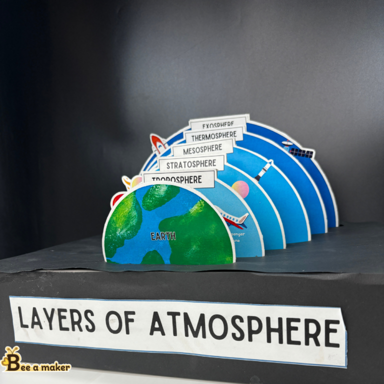 Layers of Earth's atmosphere, Science model, printable pdf - bee.a.maker