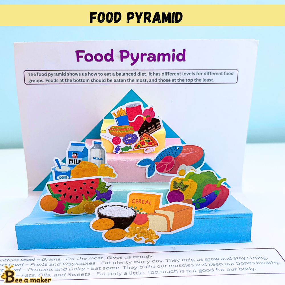 3D Food Pyramid Printable for Kids | Pop-Up Nutrition Activity ...