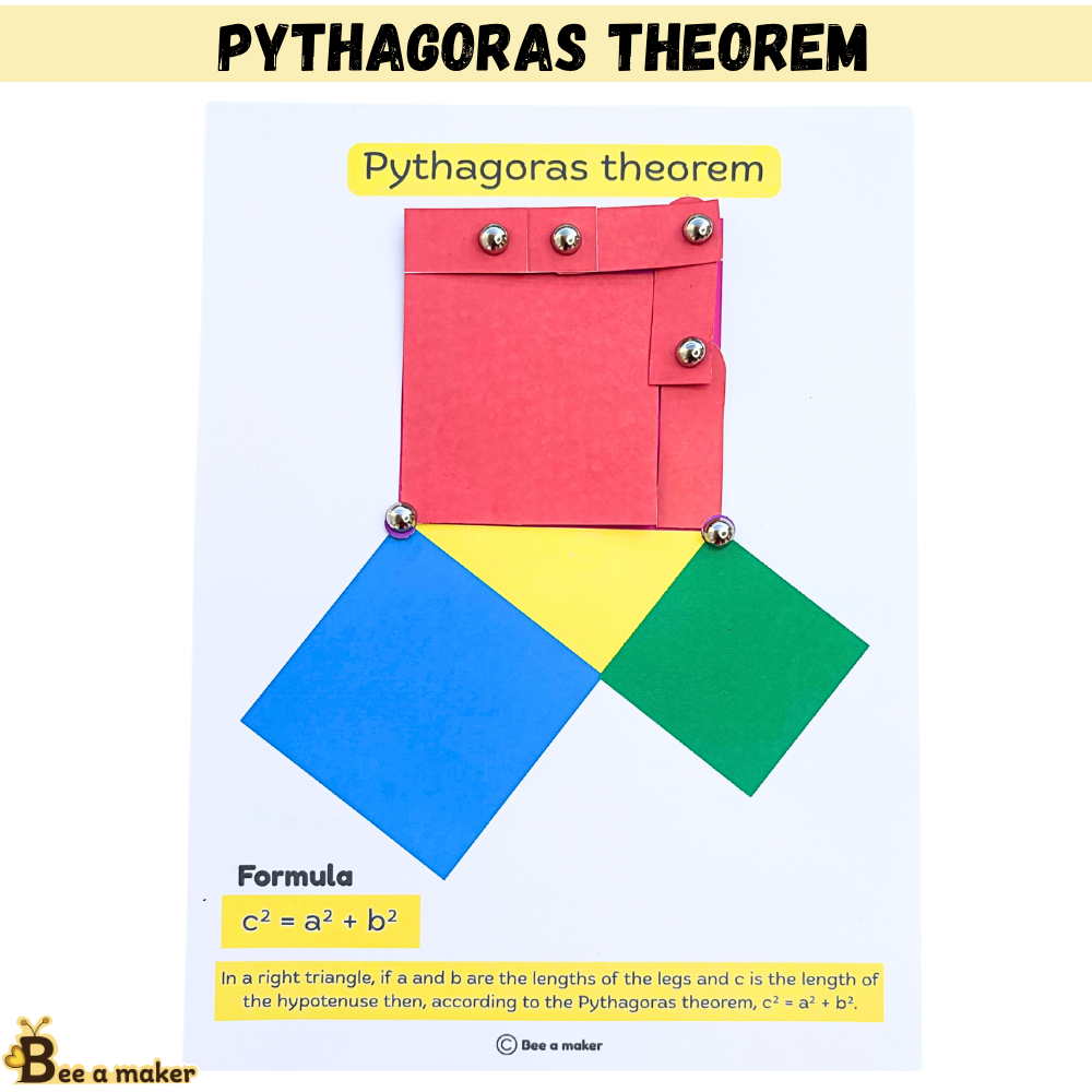 Pythagoras theorem proof, Math activity - bee.a.maker