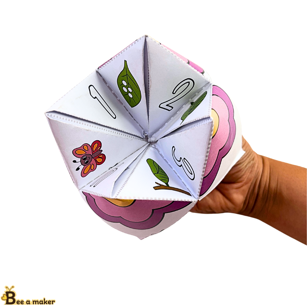 🦋 Butterfly Life Cycle Cootie Catcher | Printable Science Activity for ...