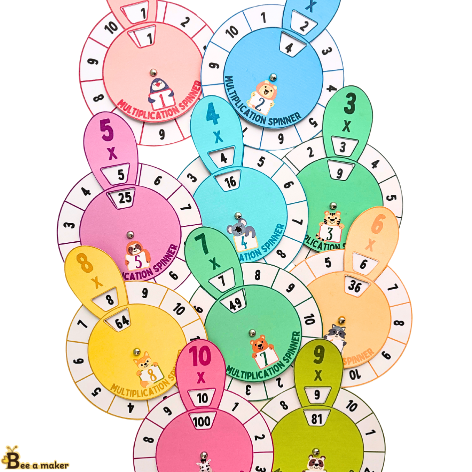 Multiplication Spinner Printable | Math Facts Practice 1–10 ...